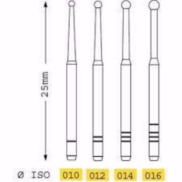 Therma-cut- Dental Direct